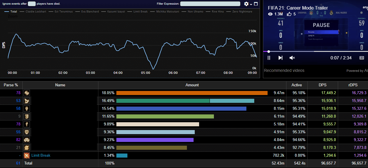 【FF14】ACT・FFLogsについての基本知識【2023年版】 | あせろぐ