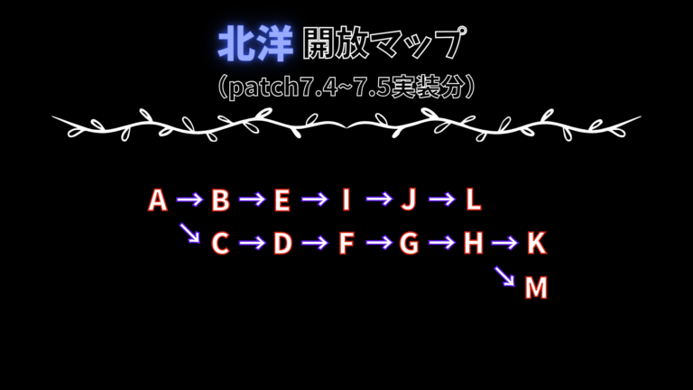 【FF14】サブマリンボイジャー 各海域開放ルートマップ【潜水艦】 | あせろぐ