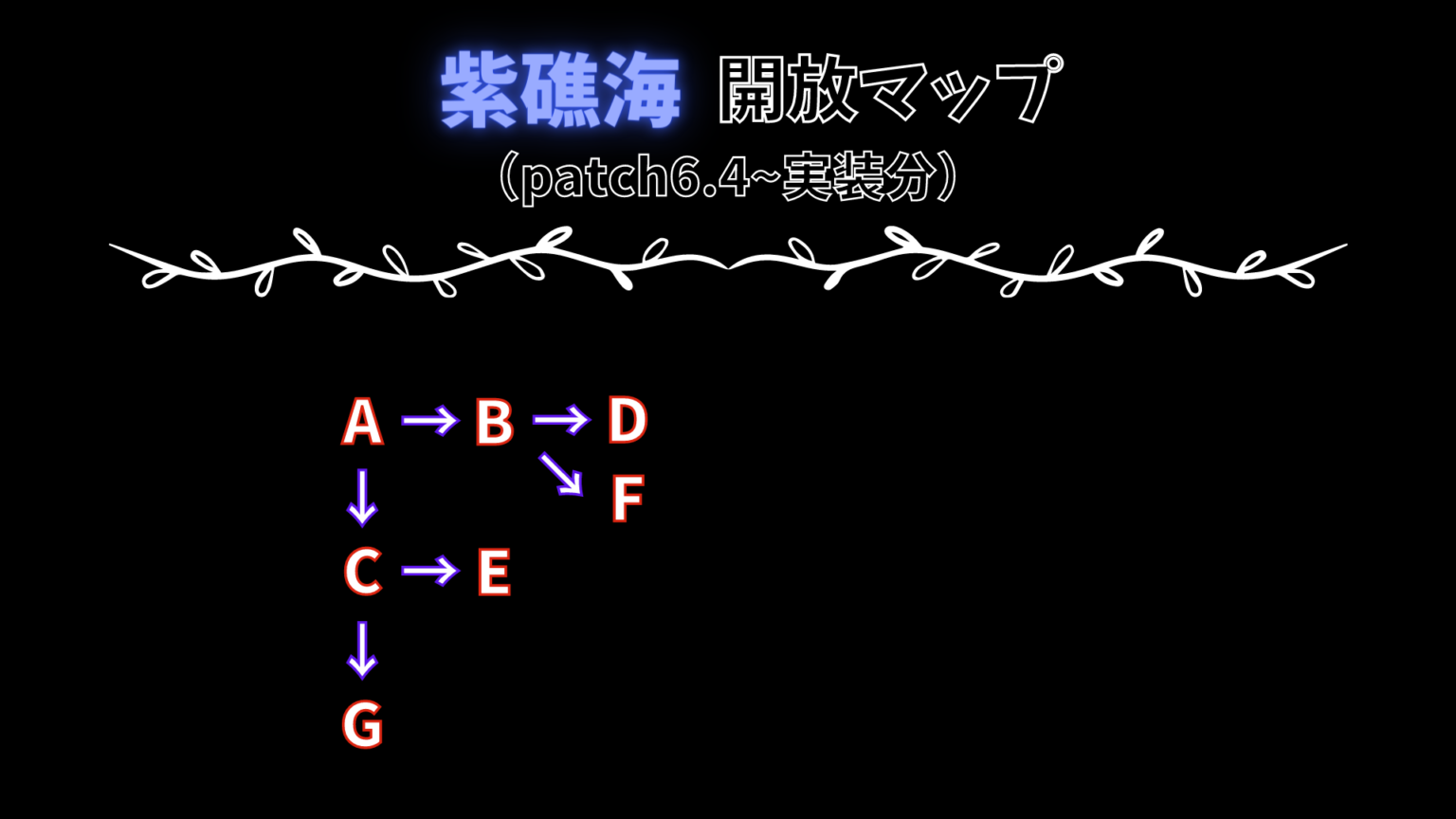 【FF14】サブマリンボイジャー 各海域開放ルートマップ【潜水艦】 | あせろぐ